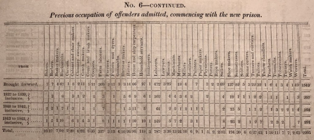 New Jersey by the numbers – An attractive presence